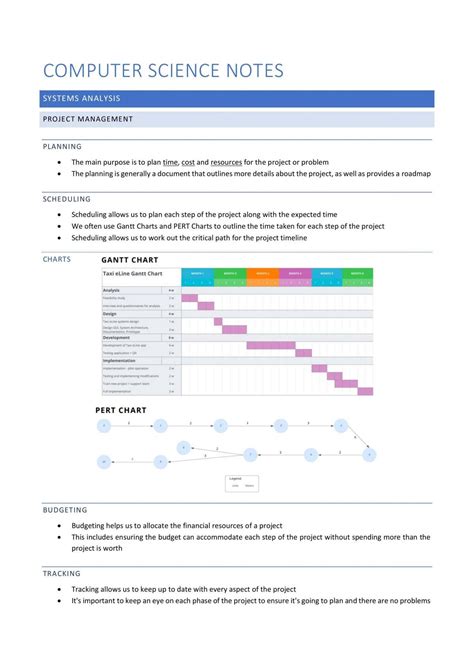 Summary Computer Science Notes Year 11 Computer Science Year 11 Wace Thinkswap