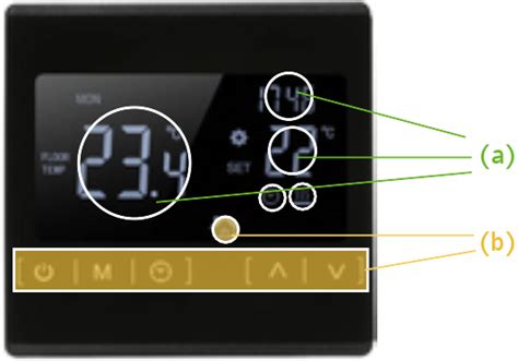 Lab Rtos Lcd Lvgl Lab2 5s Computação Embarcada