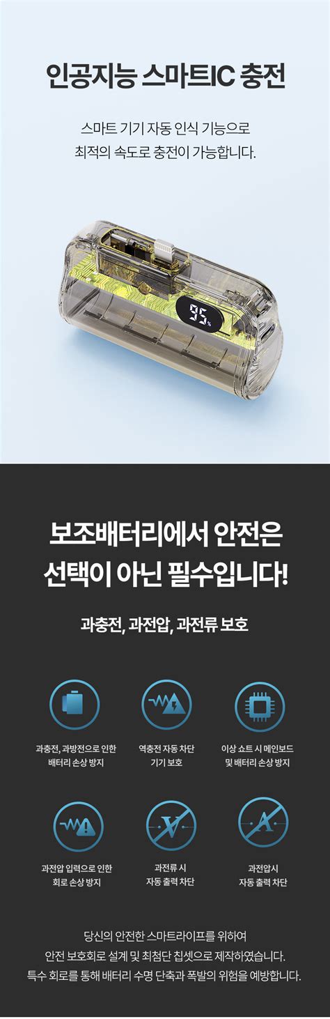 알로코리아 미니 도킹형 고속충전 C타입8핀 올인원 보조배터리 20w 5000mah 502dpd 감도 깊은 취향 셀렉트샵 29cm