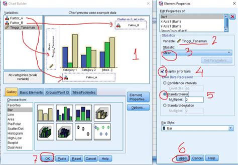 Cara Membuat Error Bar Standar Error Di SPSS 21 All About My Hobbies
