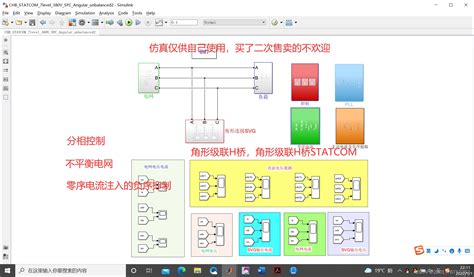 角形级联h桥，不平衡电网，负序抑制，角形级联h桥statcom「已注销」的博客 Csdn博客