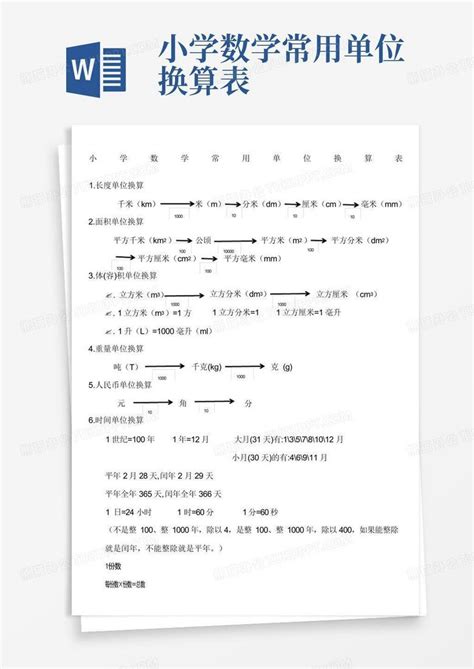 小学数学常用单位换算表word模板下载 编号qxagxbkx 熊猫办公