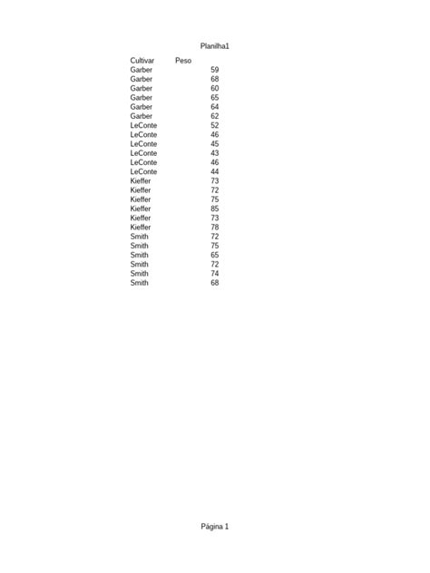 Libre Calc Pdf