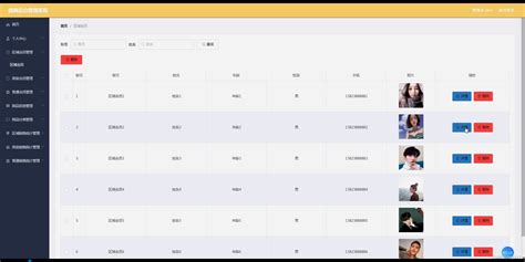 java计算机毕业设计微商后台管理系统（附源码、数据库） intellij中后台管理系统 csdn博客