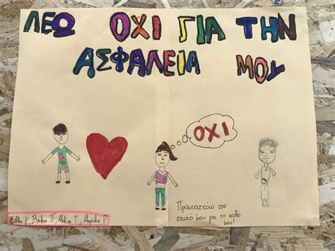 Σεξουαλική Διαπαιδαγώγηση στην ΣΤ Δημοτικού Ib Pyp Sex Education Cgs