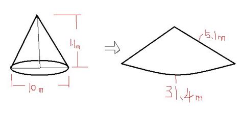 如何做一个圆锥 百度知道