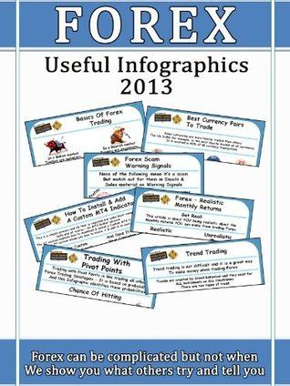 Forex Trading A Beginners Guide An Illustrated Introduction To Currency Trading By Jon
