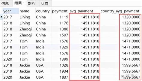 常用的窗口函数有哪些？ 知乎