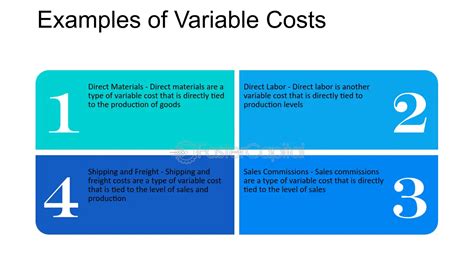 Variable Expenses