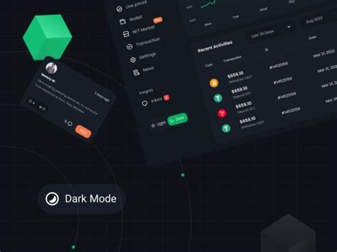 Interactive Data Visualization Dashboard By Subhradip Roy