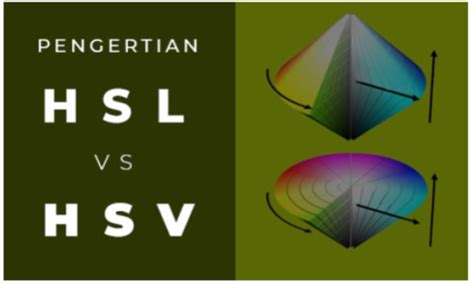 Pengertian Hue Value Saturation HSV Dan Hue Value Lightness HSL