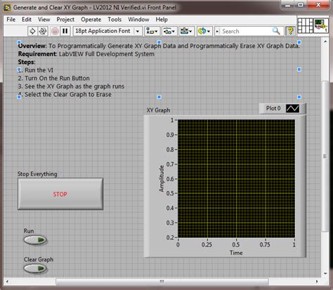 programmatically generate and clear xy graph data ni community