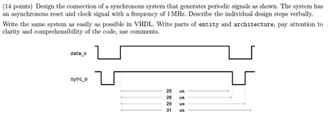 Points Design The Connection Of A Synchronous Chegg