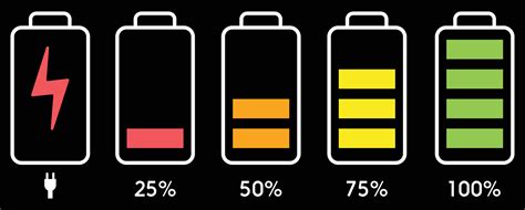 Battery Icon Set Battery Charger Icon Battery Charge Level Battery Charging Icon Energy Icon