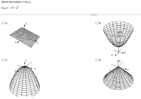 solved sketch the surface z f x y f x y −x2−y2