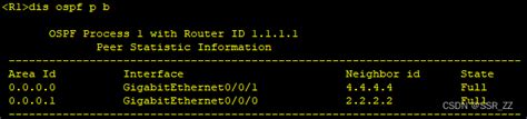 ospf 真伪abr对于3类lsa的处理 ospf真假abr csdn博客