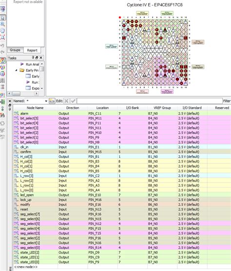 基于fpga的6位的电子密码锁vhdl代码quartus Ax301开发板基于fpga的电子密码锁程序 Csdn博客