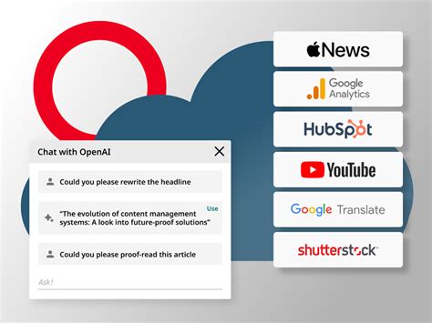 Future Proof Cms Solutions Adapting To Evolving Digital Content Needs