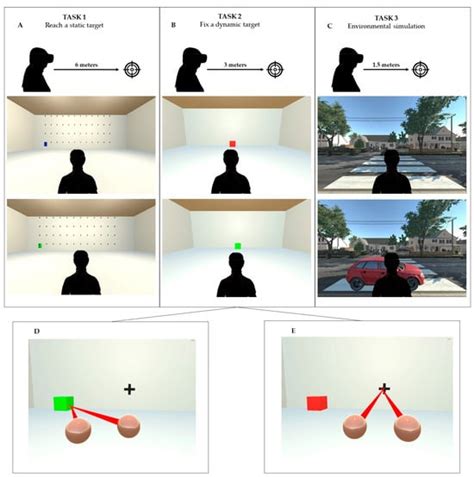 Immersive Virtual Reality For Treatment Of Unilateral Spatial Neglect Via Eye Tracking