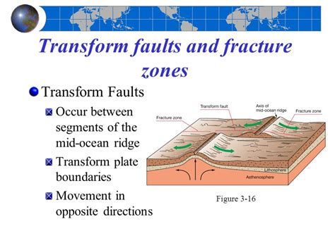 Chapter Marine Provinces Ppt Download