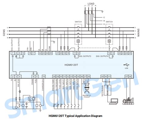 SmartGen HGM Z Genset Controller Low Temperature Controllers Technical Parameters Display
