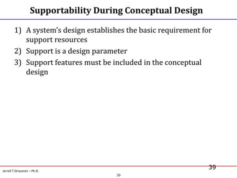 Ppt Systems Supportability Analysis Overview Powerpoint Presentation Id 1415756