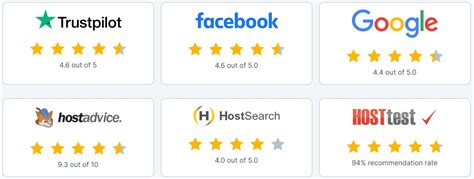 is contabo vps good contabo vps review 2023 updated