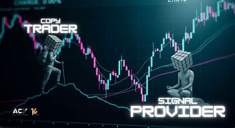 How To Become A Signal Provider On Tradingcup