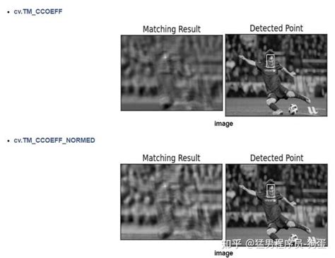 opencv 2 图像模板匹配 知乎