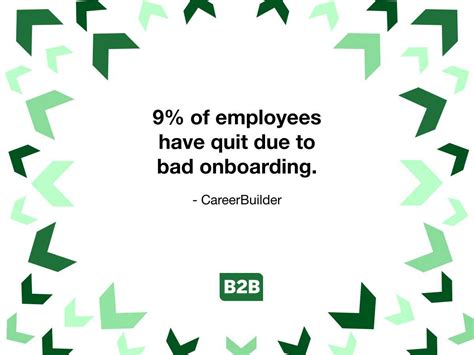 Onboarding Statistics B2b Reviews