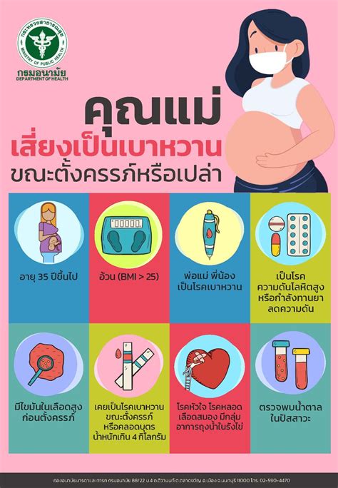 คุณแม่ เสี่ยงเป็นเบาหวาน ขณะตั้งครรภ์หรือเปล่า อนามัยมีเดีย