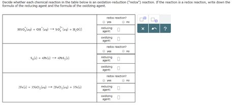 Solved Decide Whether Each Chemical Reaction In The Table Chegg Com