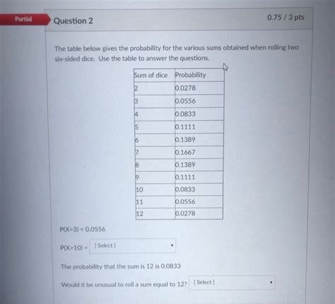 solved 0 1 pts rect question1 which of the following is a