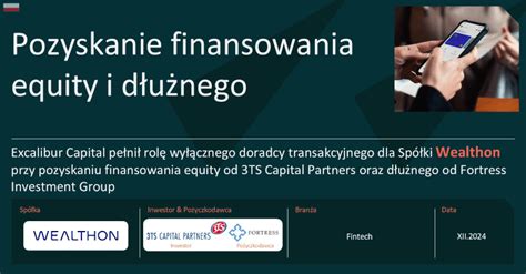 Manda Mna Fuzjeiprzejęcia Transakcje Rozwój Doradztwo Fintech