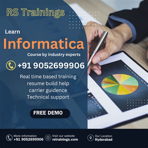 Informatica Training In Hyderabad By Softwaretraining Jun 2024