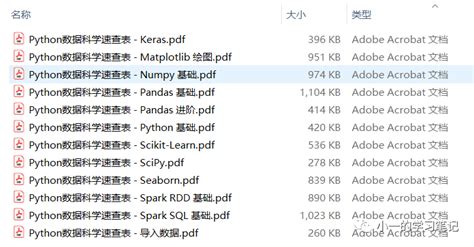14 张python数据科学速查表 轻识