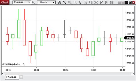 Ninjatrader 8