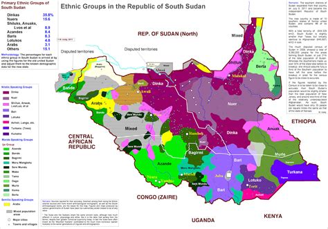 South Sudan Maps