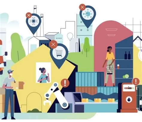 Reschape Eu Project Reshaping Supply Chains For Positive Social Impact Cepi