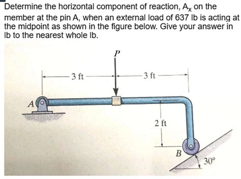 [solved] Determine The Horizontal Component Of Reaction