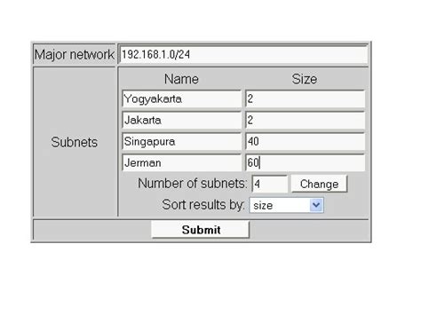 Sv Scripts Vlsm Calculator
