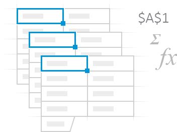 Sum Same Cell In Multiple Sheets Reference And Copy Same Range