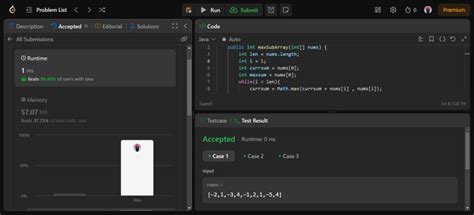 How Kadanes Algorithm Solved Maximum Subarray Sum Aditya Upadhyay