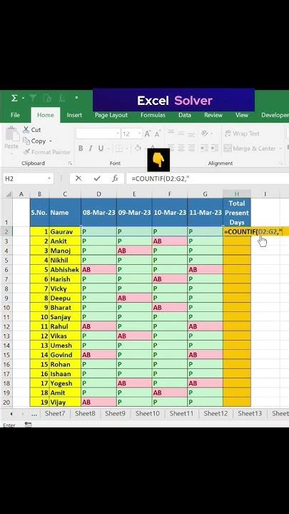 practical use of countif formula in excel 🔥 shorts youtube