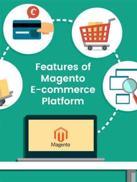Best Features Of Magento ECommerce Website Development Platform