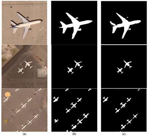 Applied Sciences Special Issue Recent Applications Of Explainable