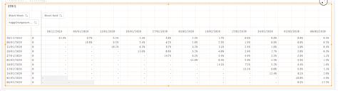 Dynamic Measure Label In Chart Using Aggr Qlik Community 1683833