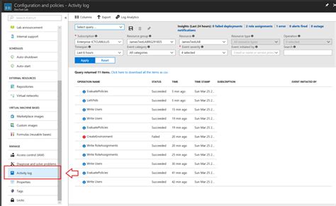 Microsoft Azure Devtest Lab Is Great For Education And Devops Cloud And Datacenter