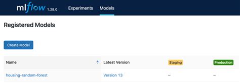 5 Simple Steps To Mlops With Github Actions Mlflow And Sagemaker Pipelines Towards Data Science