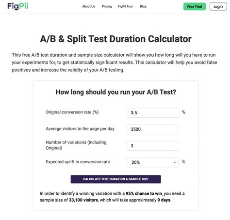 How To Calculate Sample Size For Ab Testing And Ab Test Sample Size